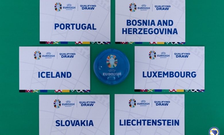 Objavljen zvanični raspored kvalifikacionih utakmica za Europsko ... Objavljen zvanični raspored kvalifikacionih utakmica za Europsko ...